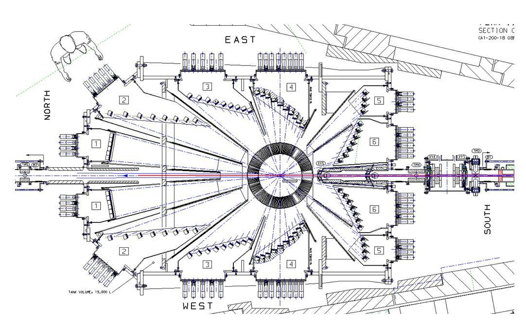 ISIS Upgraded Polaris provides successful initial results