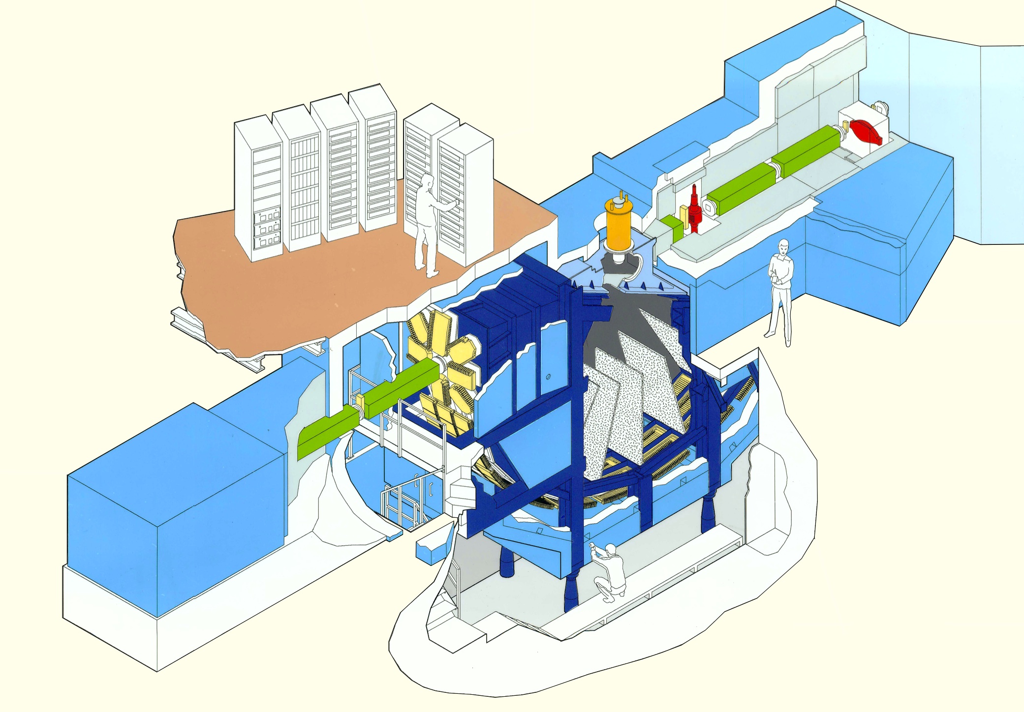 ISIS MARI Instrument Contacts
