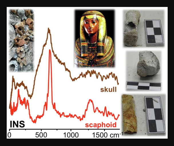 ISIS Using neutron spectroscopy to study the effects of fire on ancient ...