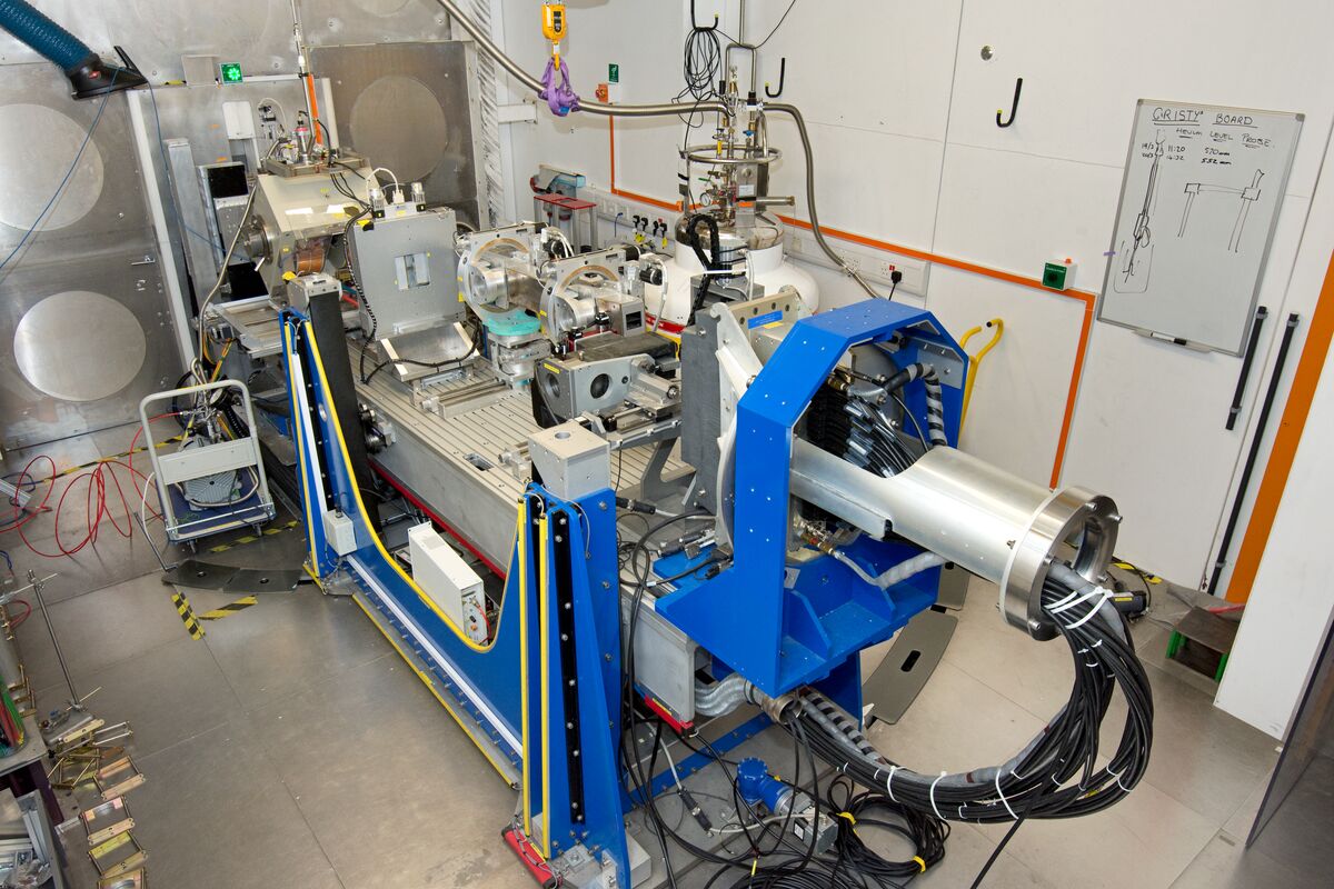 Polref | ISIS Neutron and Muon Source