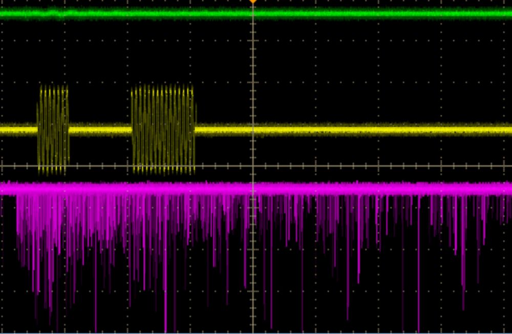 Rf Musr | ISIS Neutron and Muon Source