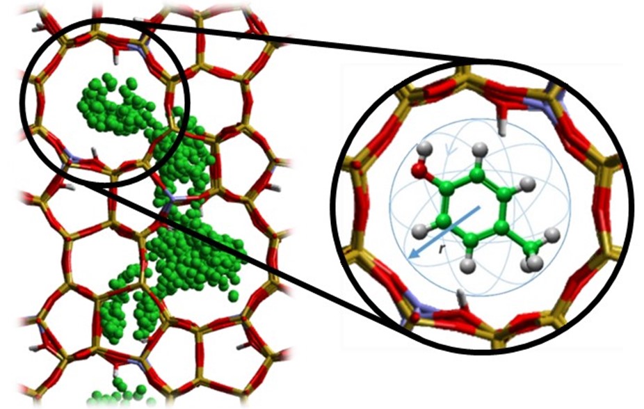 Unlocking the Secrets of Catalysis with Neutrons | ISIS